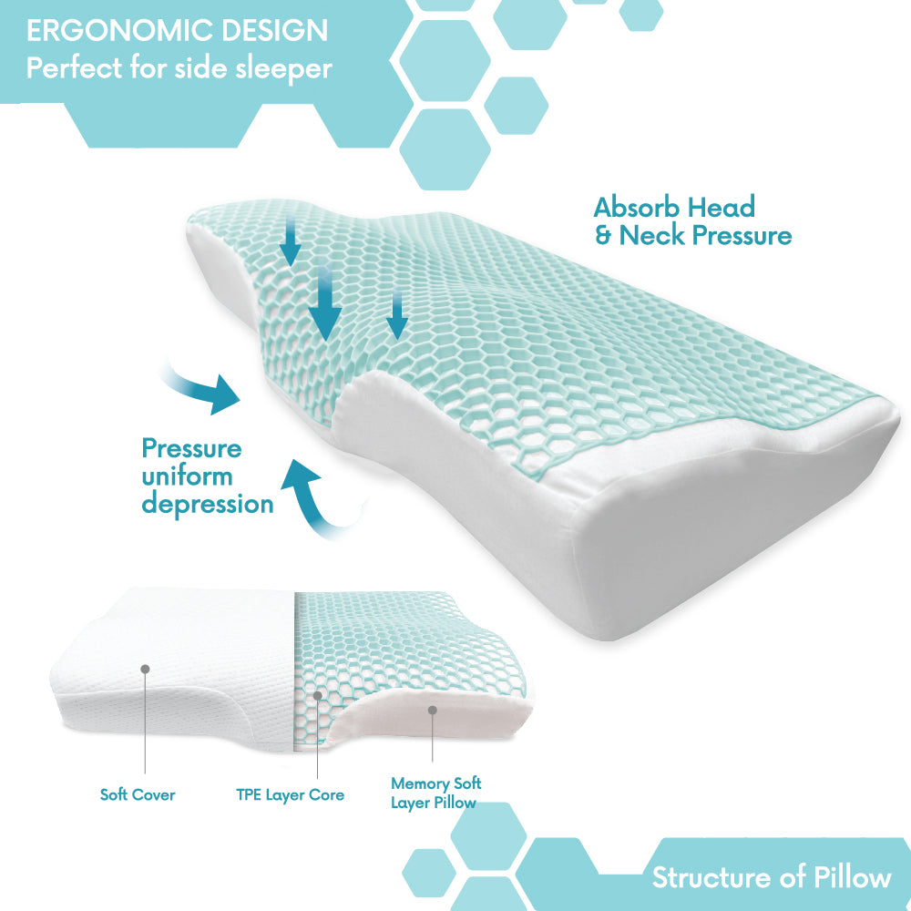 Jean Perry Honeycomb Orthopedic TPE Soft Ergonomic Memory Pillow